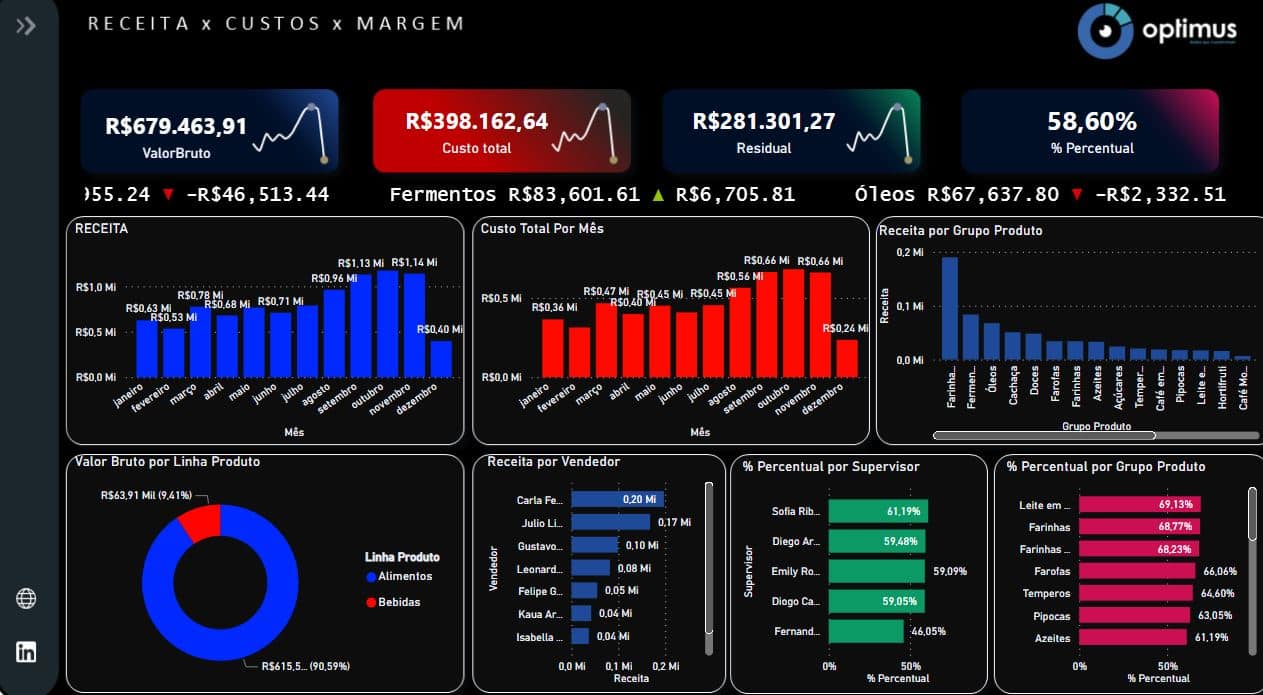 Home - Optimus Solutions